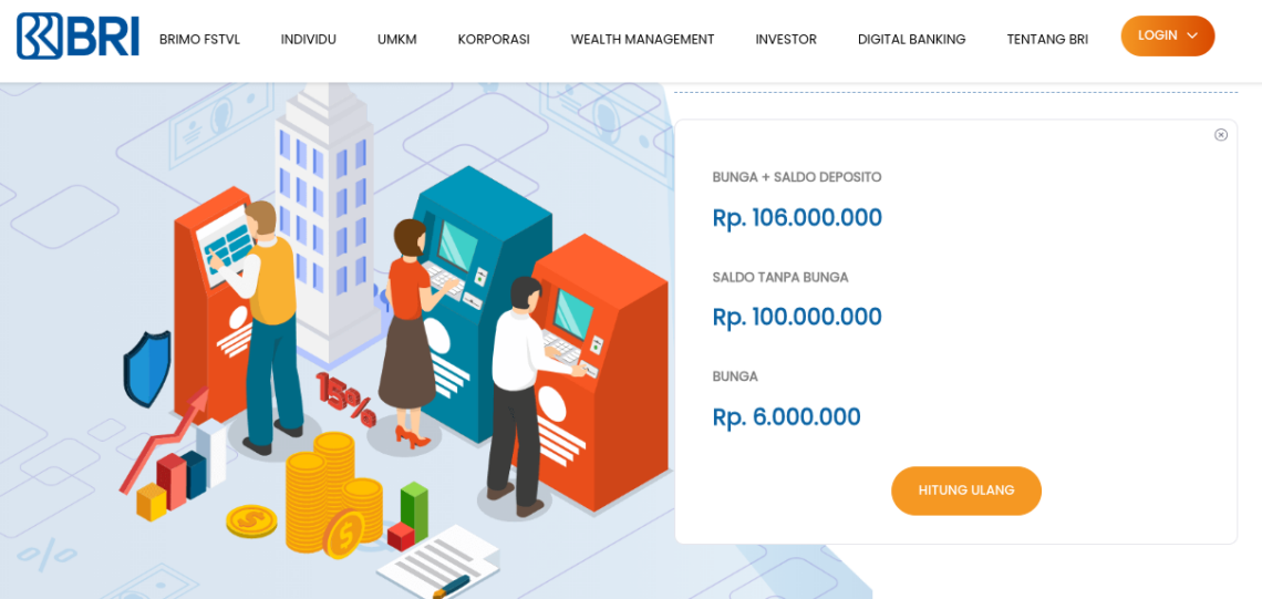 Menghitung Simulasi Deposito sesuai Jangka Waktu